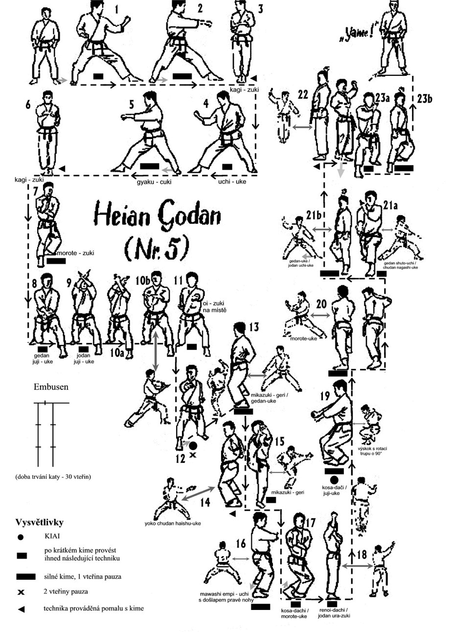 Karate dojo Čáslav